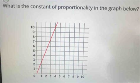 solved what is the constant of proportionality in the graph below [math]
