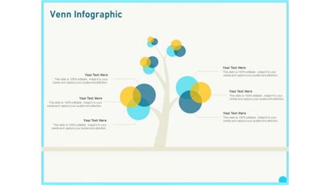 Implementing Service Level Management With Itil Venn Infographic Icons Pdf
