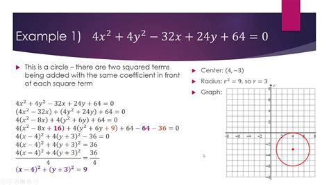 Classifying Conic Sections Worksheet