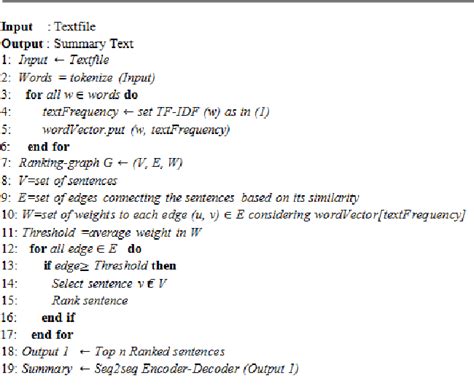 Text Summarization Using Text Frequency Ranking Sentence Prediction