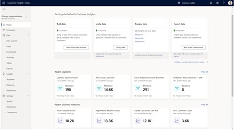 Microsoft Dynamics 365 Marketing Wird Zu Customer Insights