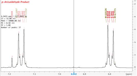 Nmr Splitting Question Rorganicchemistry