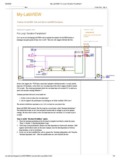 My Labview For Loop Iteration Parallelism Pdf