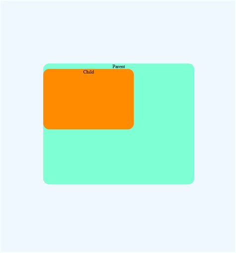 css3 position property byteiota
