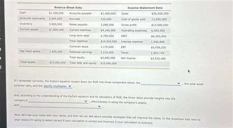 Solved 10 An Analysis Of Company Performance Using Dupont