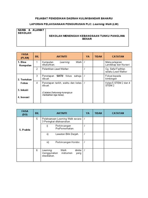 Laporan Plc Learning Walk Pdf