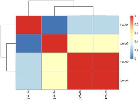 Database Mongotemplate Criteria For Query To Update Element Inside