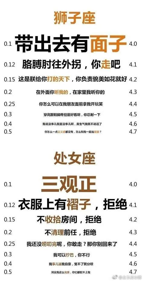 12星座視力表 每日頭條