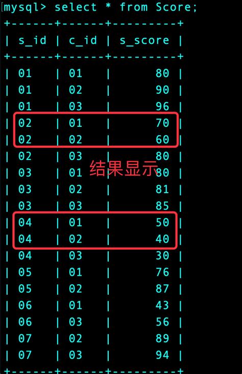 面试必备：mysql经典50题~学会sql面试不在话下 Csdn博客