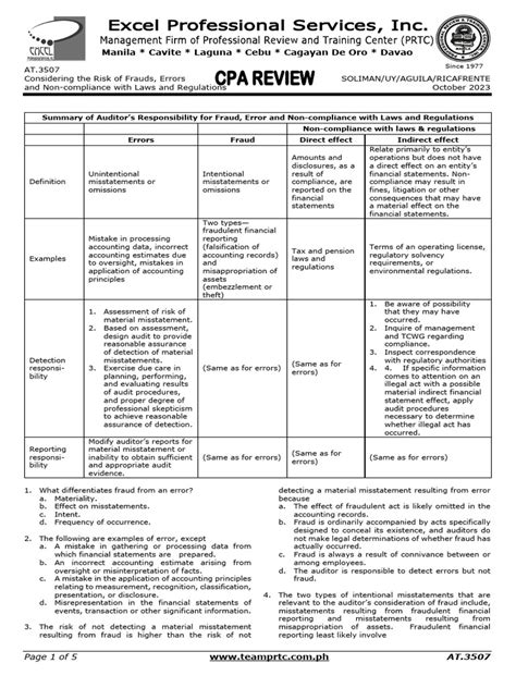 At 3507 Considering The Risk Of Frauds Errors And Noclar Pdf Audit Financial Audit