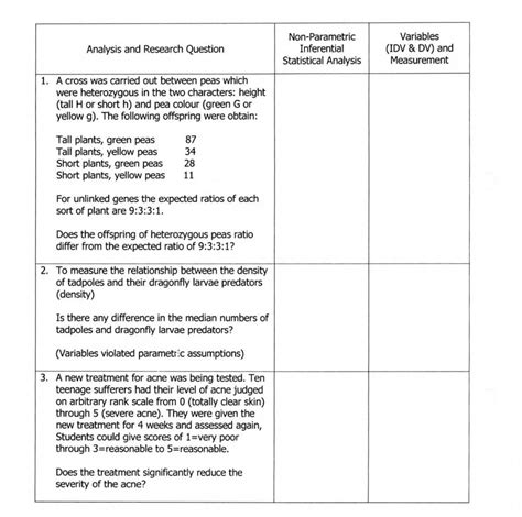 Solved Analysis And Research Question Non Parametric