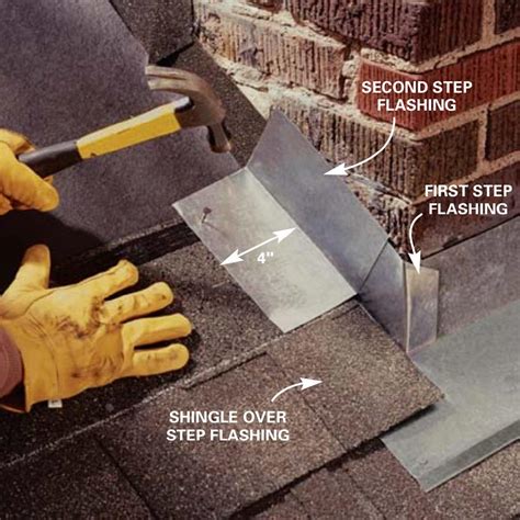 Installing Chimney Flashing Artofit