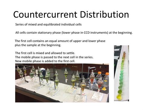 Introduction To Countercurrent Chromatography Instruments Ppt