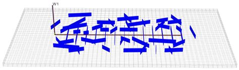 Energies Free Full Text Compositional Simulation Of Co2 Huff N Puff Processes In Tight Oil