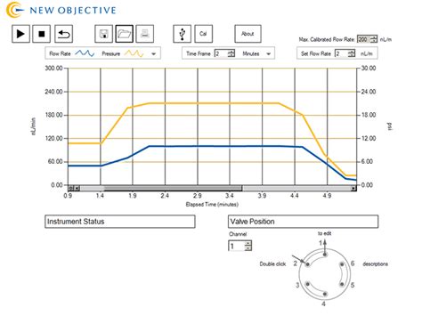 Mass Spectrometer Software And Ui Bay Computer Associates
