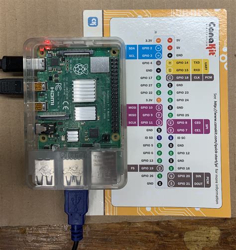 Prototype Board Pi4j