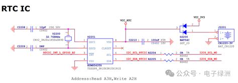 深度解析：rtc电路上的32 768khz时钟的频偏及测试 技术栈