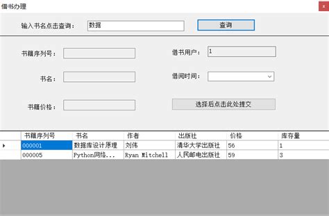 C Windows Arisf