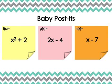 Misscalcul Function Composition An Intro