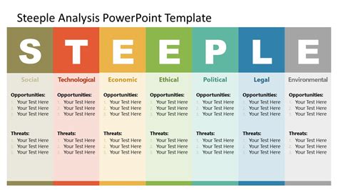 Steeple Analysis