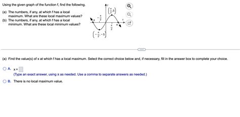 Solved Using The Given Graph Of The Function F Find The