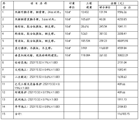 工程结算书范本八篇 范文118