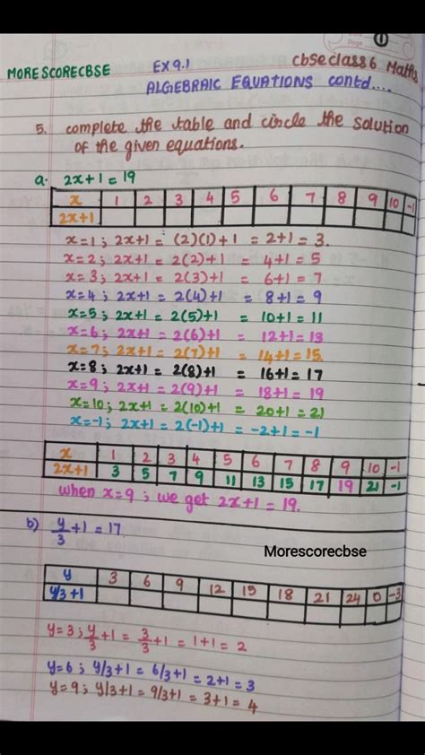 cbse class 6 maths chapter 9 algebraic equations solved problems artofit