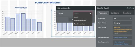 Linebar Chart Sorting Grouped By Order 7 By Another Need