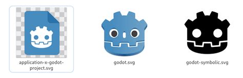 redesigned my attempt at fitting godot s logo into the gnome adwaita