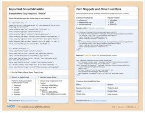 The Ultimate WordPress Cheat Sheet TemplateToaster Blog