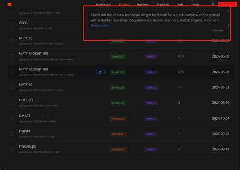 Issue With Alert Notifications Not Showing In Kite Webapp Notification Section Zerodha