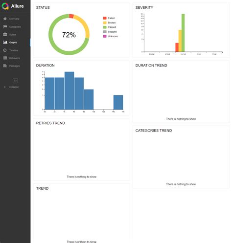 Github Roshnirifaorangehrmautomationusingtestng