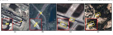 Figure 3 From Satellite Video Single Object Tracking A Systematic Review And An Oriented Object