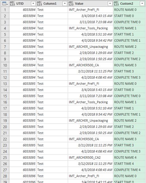 Database Adding New Colums At Query Editor From Table Stack Overflow