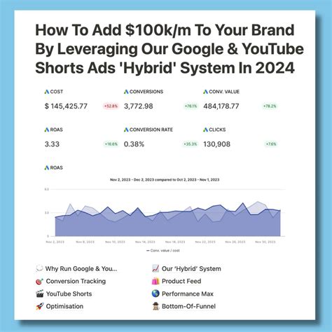 Subhanu Roy Posted On Linkedin