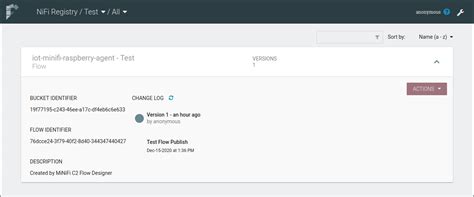 Apache Nifi How Can I Configure A Secure Minifi C Instance To Pull From A Secure C2 Server