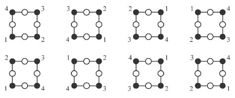 Isomorphisms Of A Quadrilateral Topology Download Scientific Diagram
