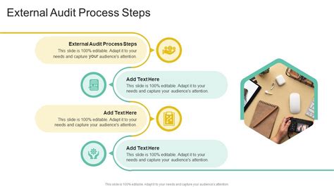 External Audit Process Steps In Powerpoint And Google Slides Cpb PPT Sample