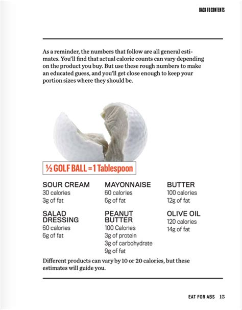 Heres How To Get Our Exclusive Eat For Abs Meal Plan Pdf