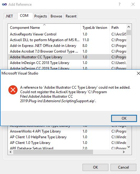 Solved Adobe Illustrator Cc 2019 Type Library Reference B Adobe