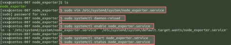 How To Use Prometheus To Monitor Your CentOS Server VEXXHOST