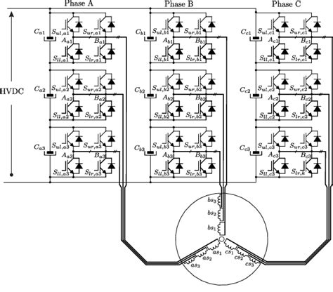 Figure Proposed Modular Multilevel Inverter Topology With Three Download Scientific Diagram