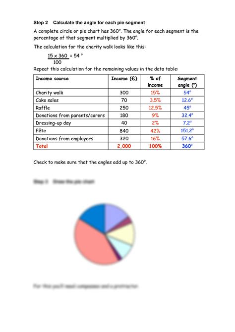 SOLUTION How To Construct A Pie Chart Studypool