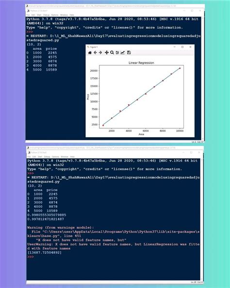 Evaluating Regression Model Using R Squared And Adjusted R Squared Shah Nawaz Ali