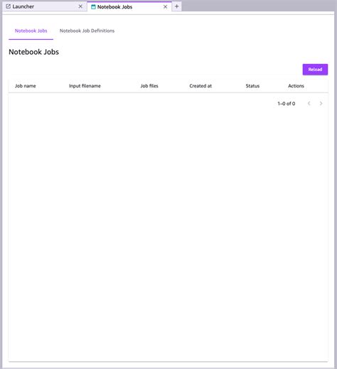 Handling Api Errors In Jobs List View Ui · Issue 263 · Jupyter Serverjupyter Scheduler · Github