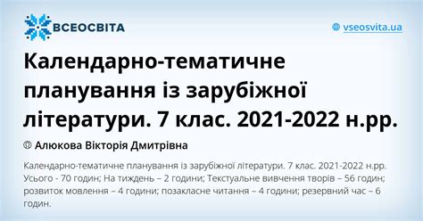 Календарно тематичне планування із зарубіжної літератури 7 клас 2021 2022 н рр Інші
