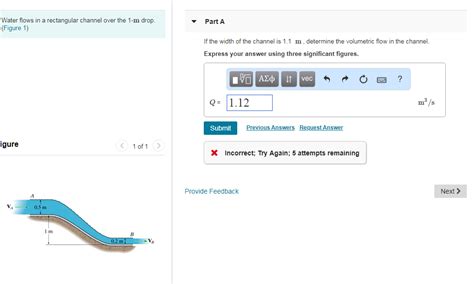 Solved Water Flows In A Rectangular Channel Over The M Chegg