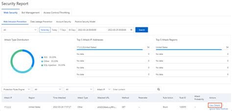 How Do I Troubleshoot 405 Errors Alibaba Cloud Documentation Center