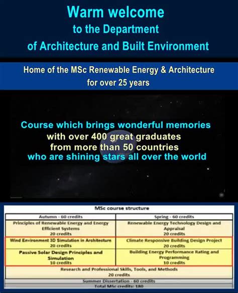 Mohamed B Gadi Gold Medal Phd Mphil Bsc On Linkedin