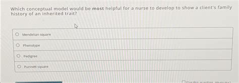 Solved Which Conceptual Model Would Be Most Helpful For A